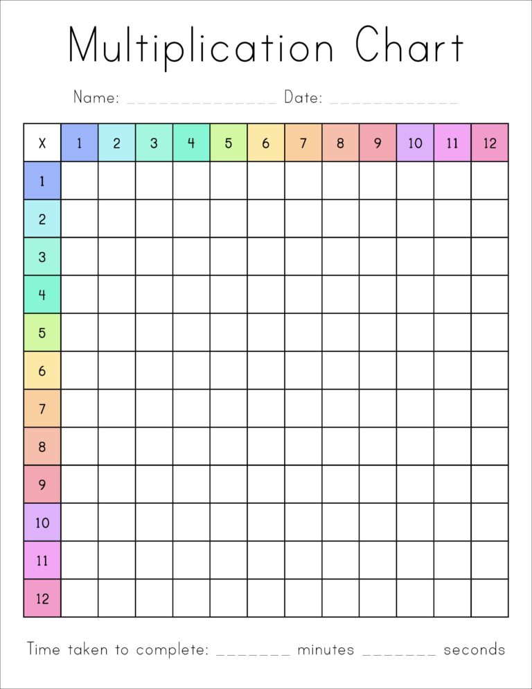 Free Multiplication Chart Printable - Pretty Sweet Printables